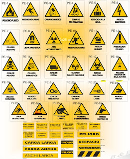 PREVENCION, SEGURIDAD Y SALUD LABORAL: FACTORES DE RIESGOS FISICOS